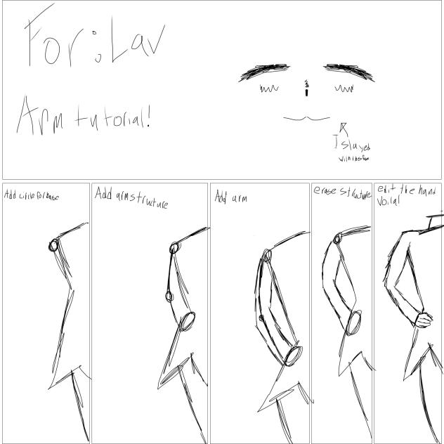 Arm tutorial - ibisPaint
