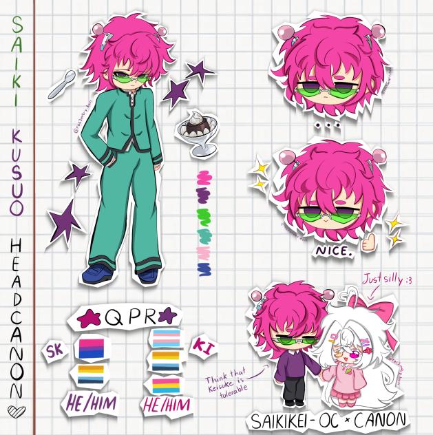 Saiki K headcannons - ibisPaint