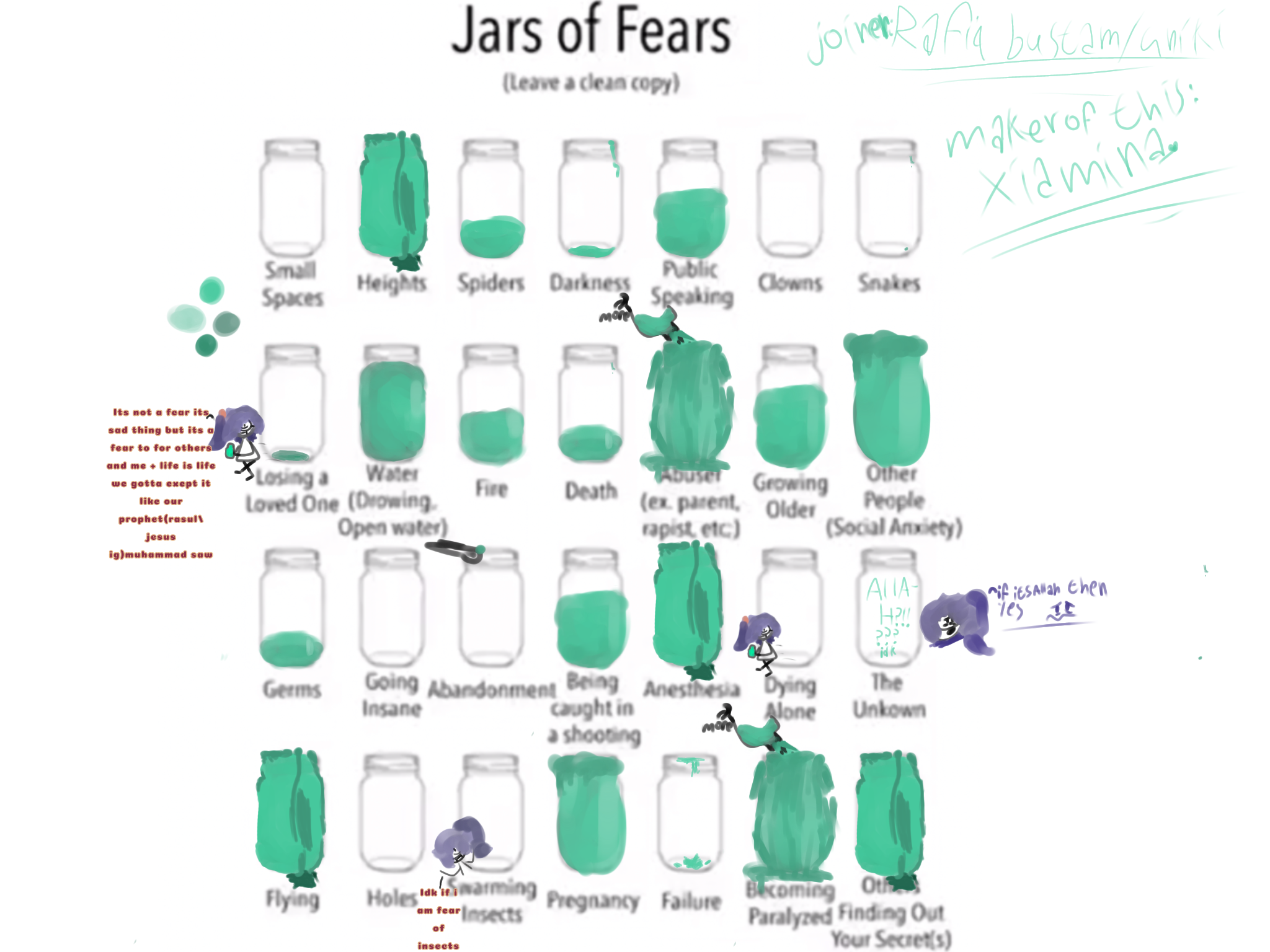 Unikis jars of fear - ibisPaint