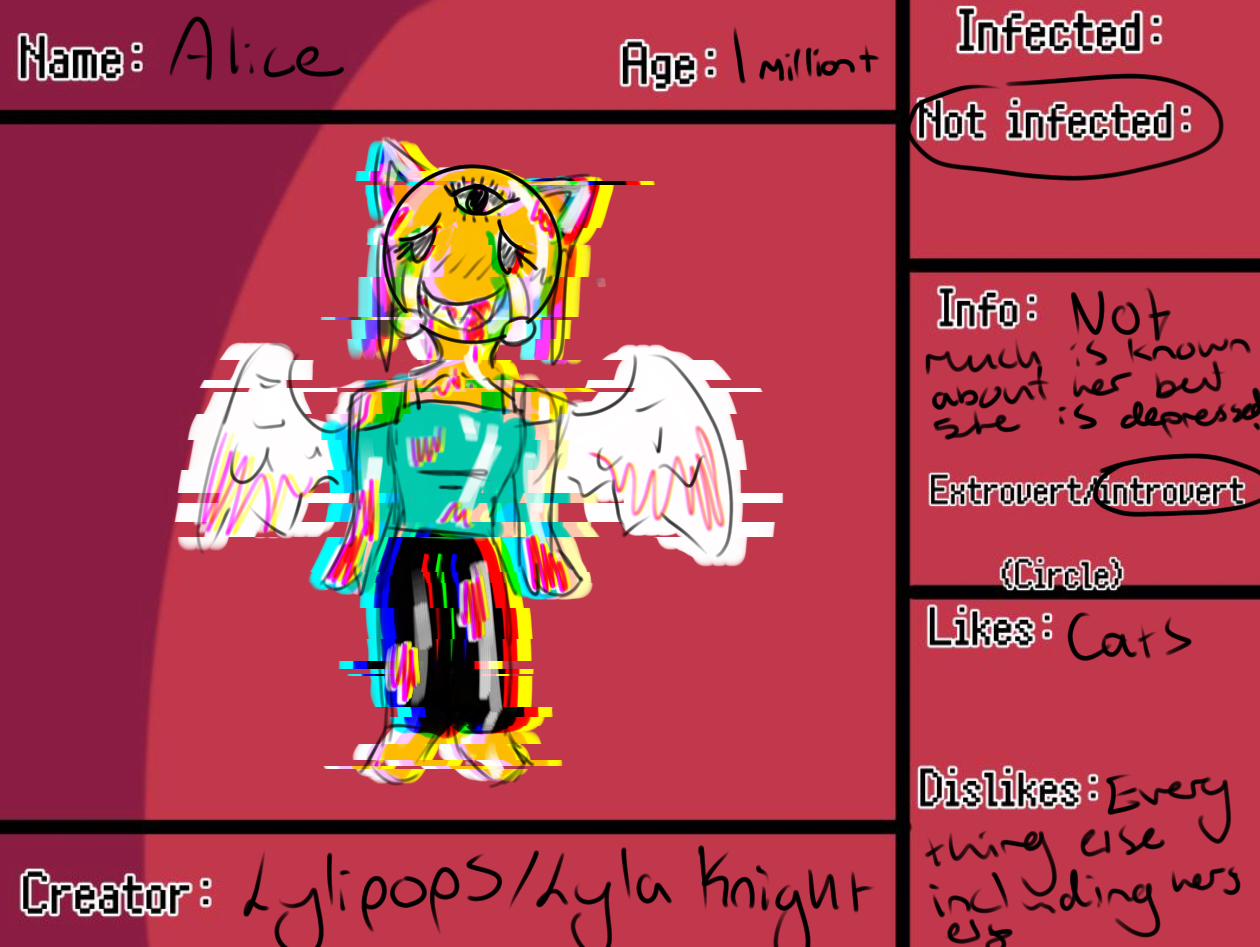 Character for the forgetful - ibisPaint