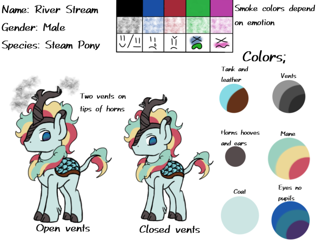 River Stream ref sheet steam pony - ibisPaint