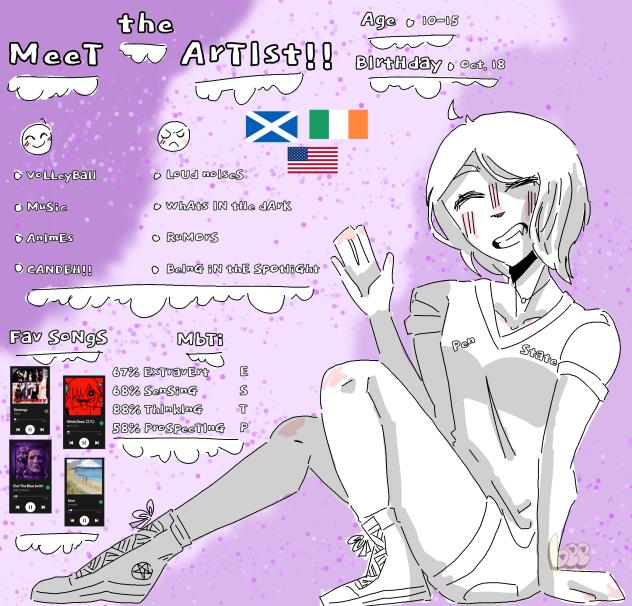 Meet the Artist!! - ibisPaint