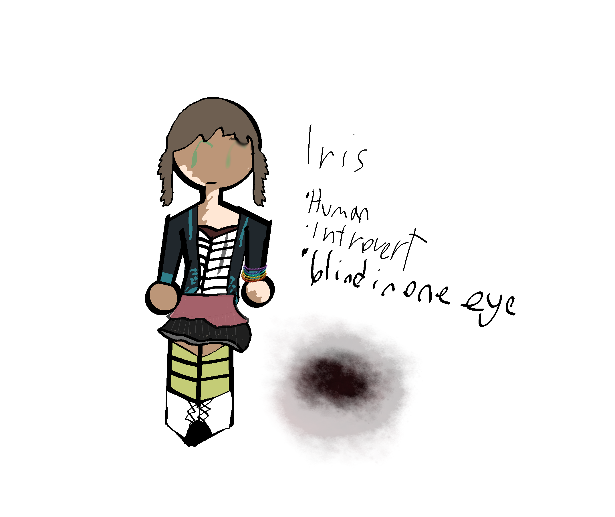 IRIS (blood) - ibisPaint