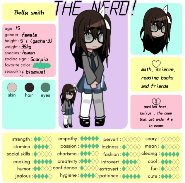 THE NERD! - ibisPaint