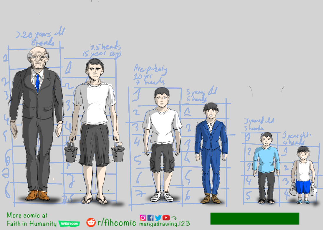 Draw proportion body diff. ages on phone - ibisPaint