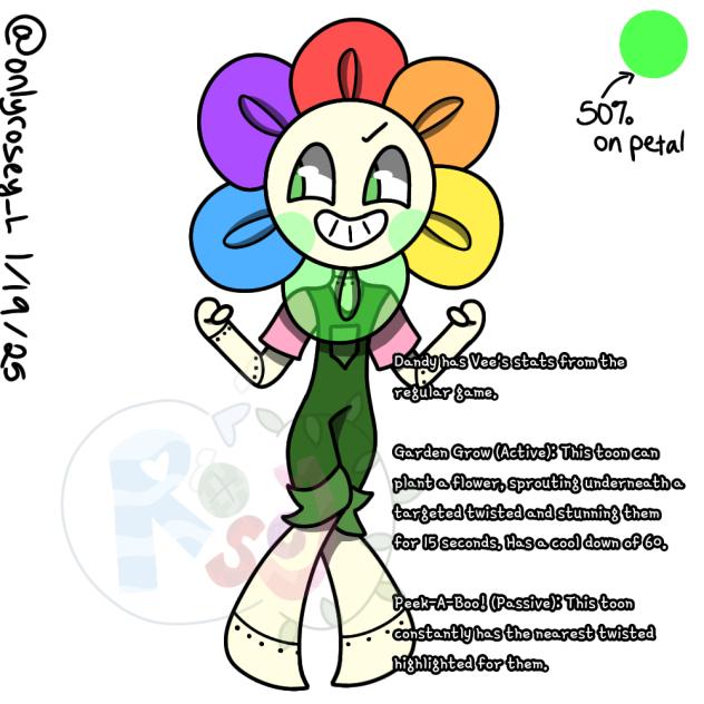 Dandicus Dancifer ★ Vee's World AU - ibisPaint