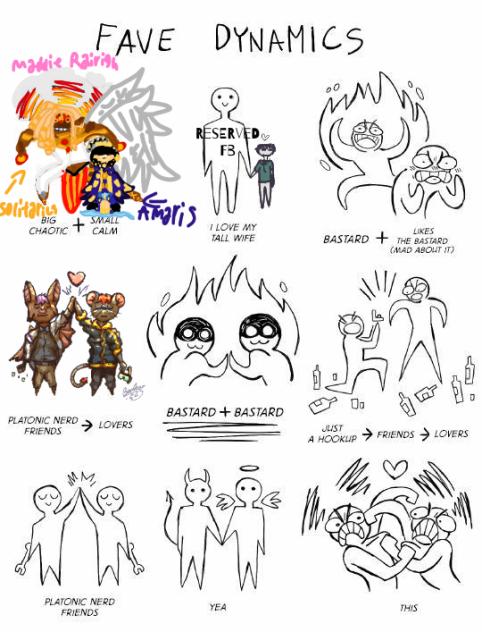 Another collab - ibisPaint