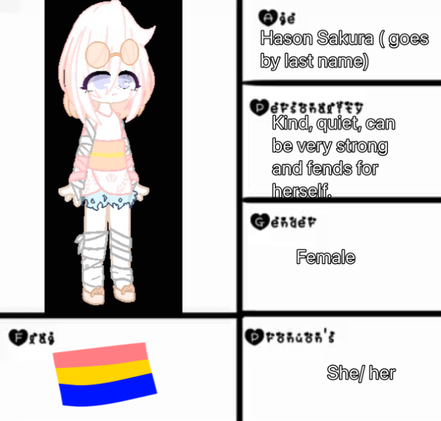 Character sheet thing - ibisPaint