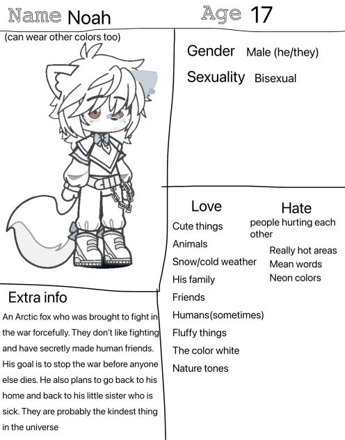 Noah, character sheet for “The War” - ibisPaint