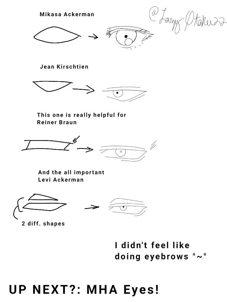 Aot eye bases - ibisPaint