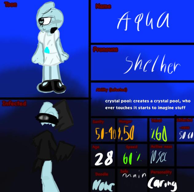 aqua oc!! - ibisPaint