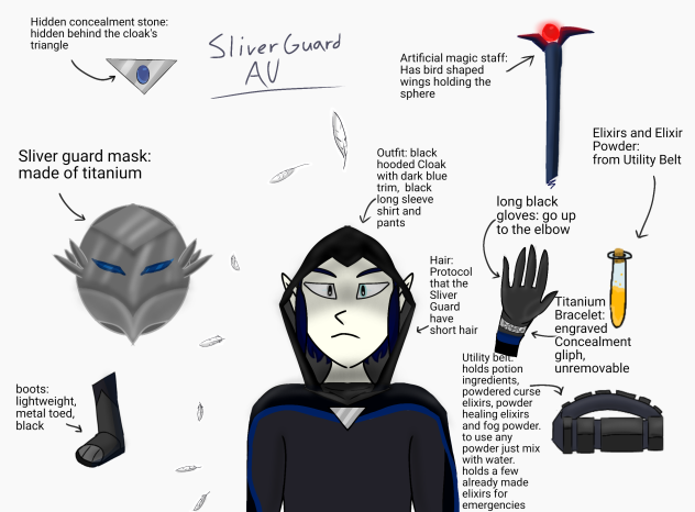 Lilith Clawthorne Au(The Sliver Guard) - ibisPaint