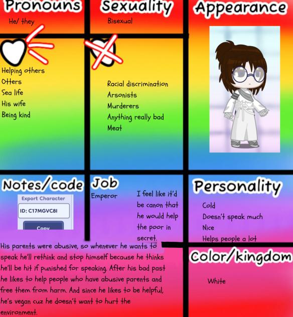 Oc thing dailiesskaksksksk - ibisPaint