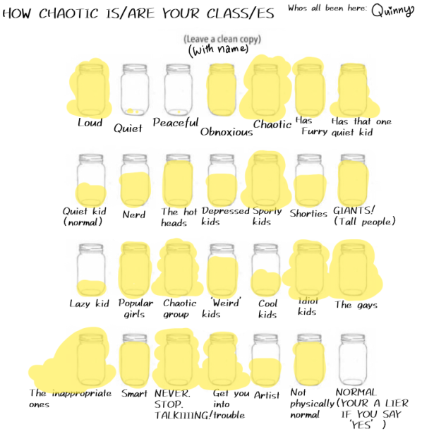 Is you class chaotic collab - ibisPaint