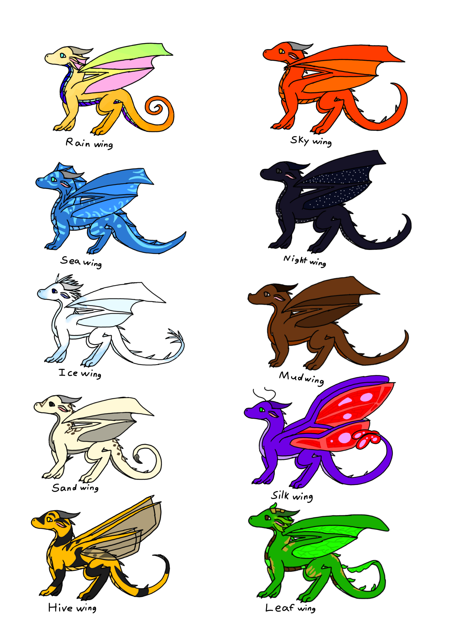 The tribes of WoF my style - ibisPaint