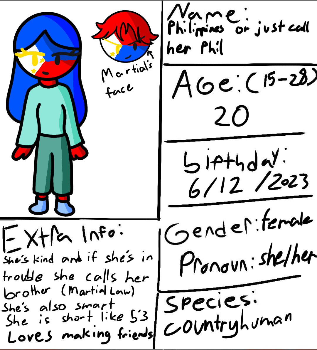 character sheet for Breaking Pøint - ibisPaint