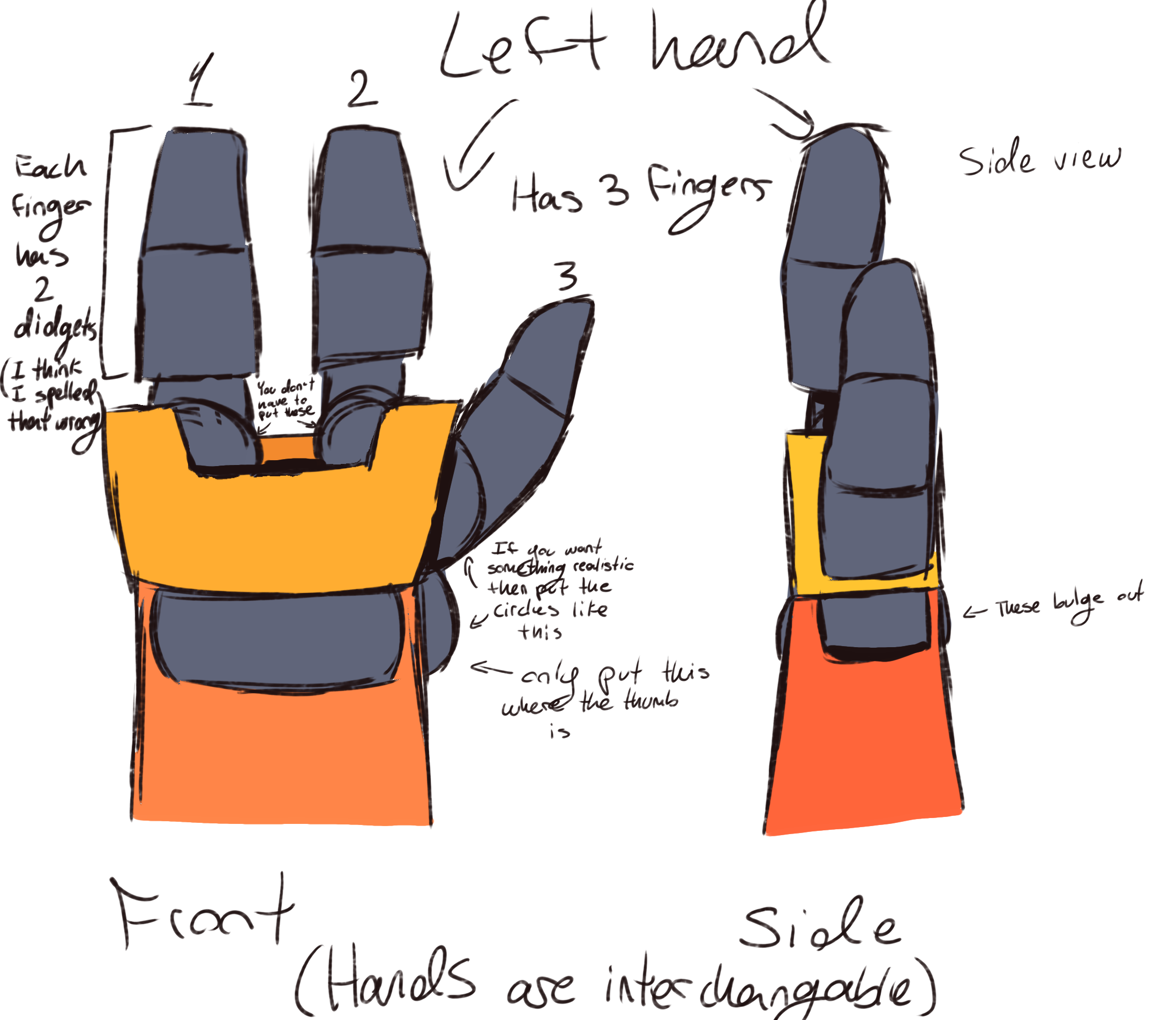 hand directions - ibisPaint