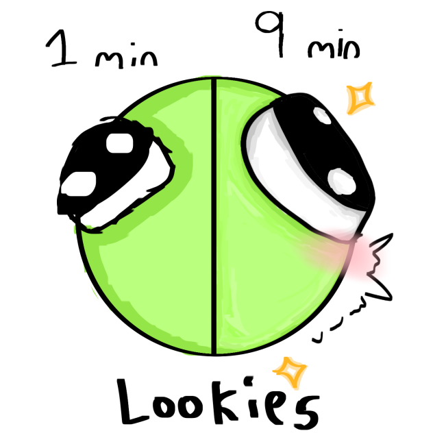 Coloring Lookies ( 1 min & 9 min ) - ibisPaint