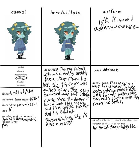 OC submission for Mha the dark side - ibisPaint