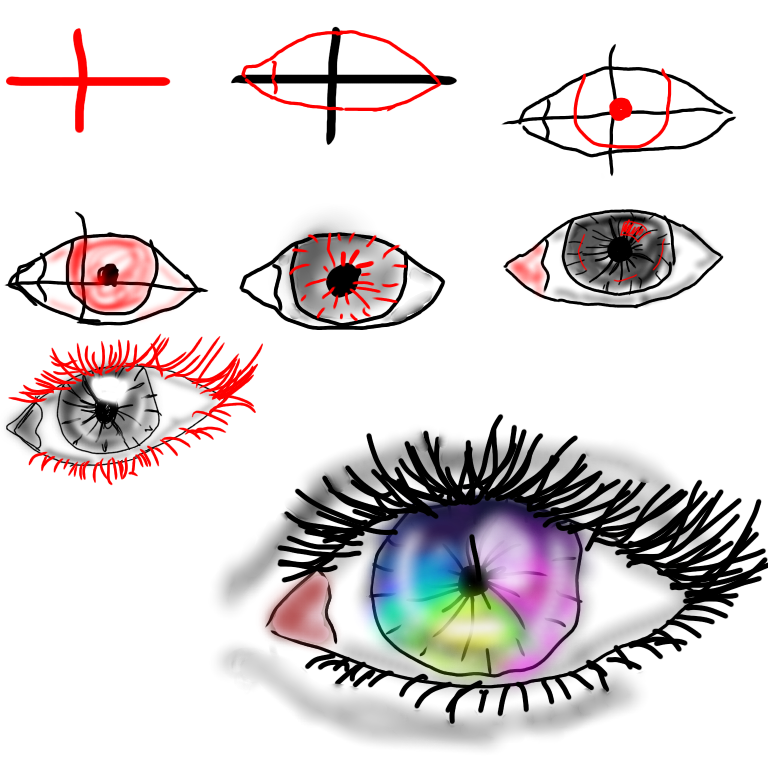 how to draw eyes - ibisPaint