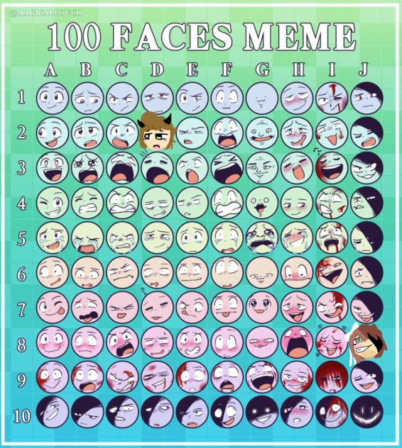 100 face challenge! - ibisPaint