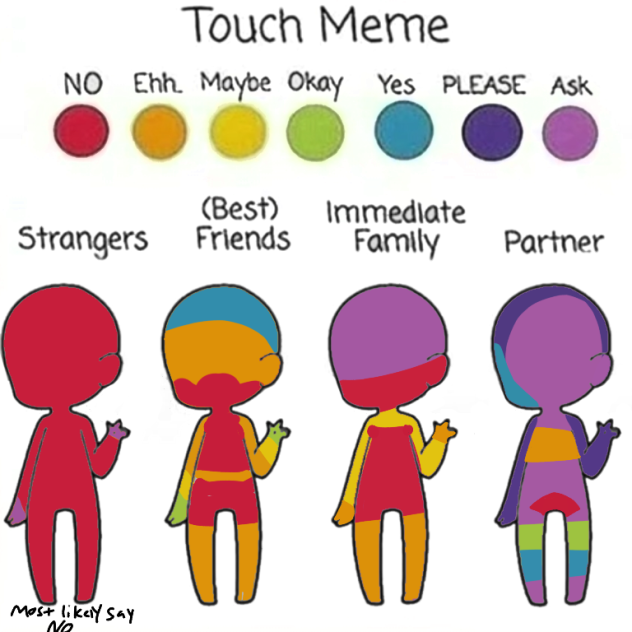 don't touch me - ibisPaint