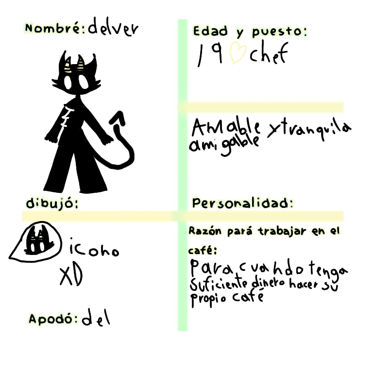 para andre - ibisPaint