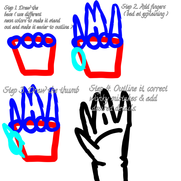 how to draw hands - ibisPaint