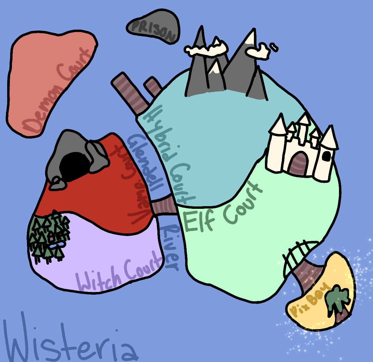 wisteria concept map - ibisPaint