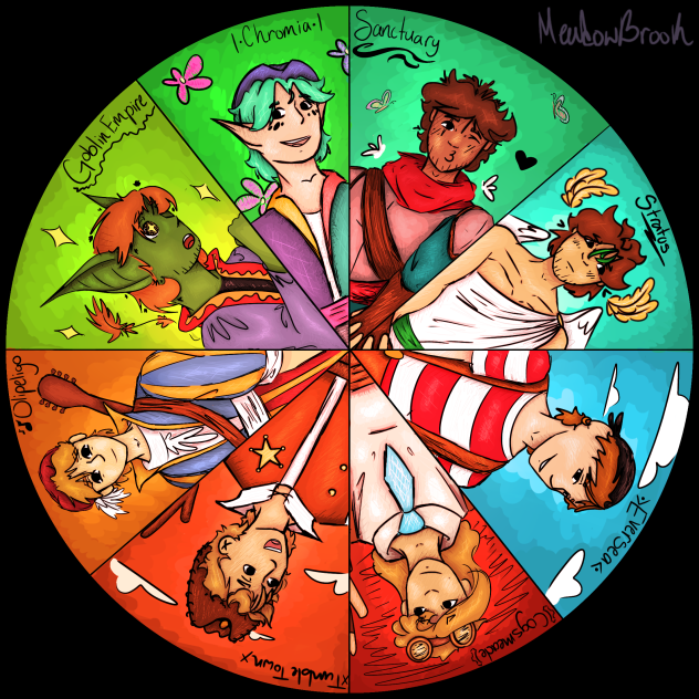 COLORE WHEEL. - ibisPaint