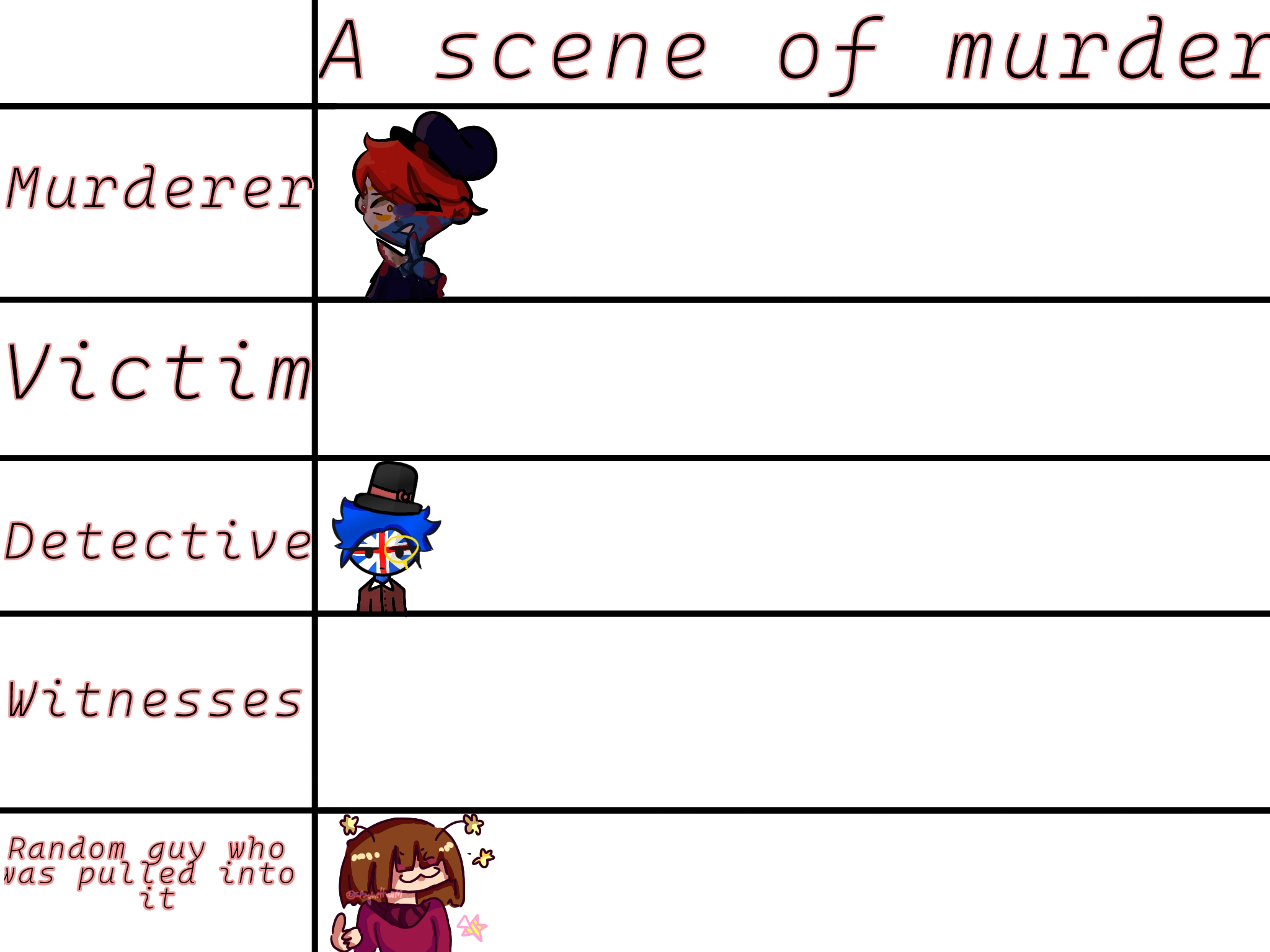 a scene of a murder collab - ibisPaint