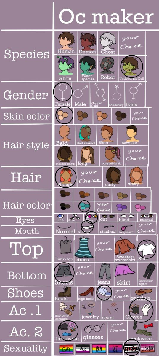 What one of my Oc's would wear and race - ibisPaint