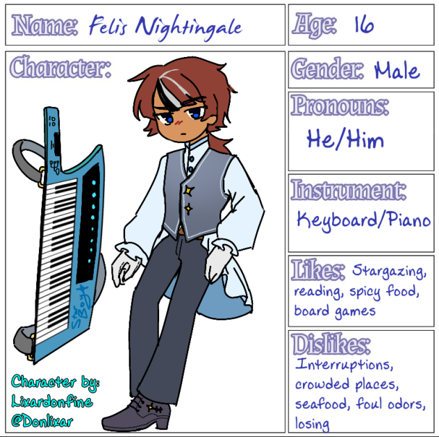 LTPB Character Sheet Entry - ibisPaint