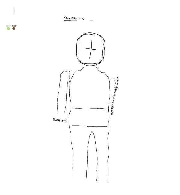 oc thing idk - ibisPaint