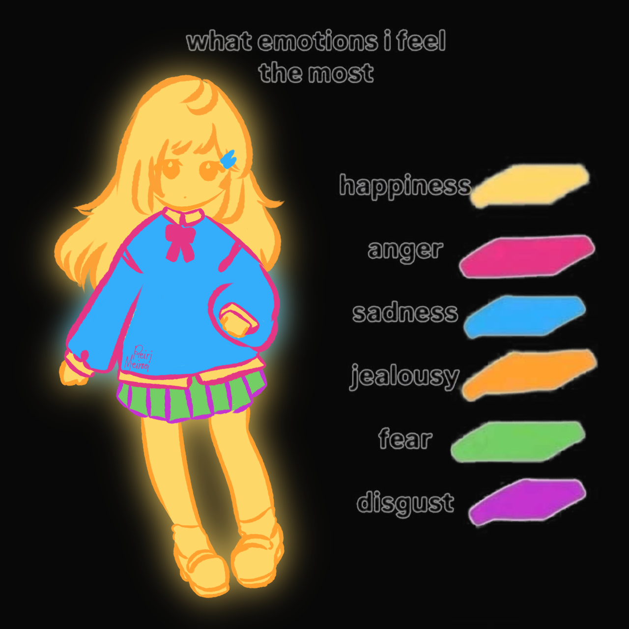 Challenge - Emotions I feel the most - ibisPaint