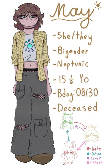May Character Introduction - ibisPaint