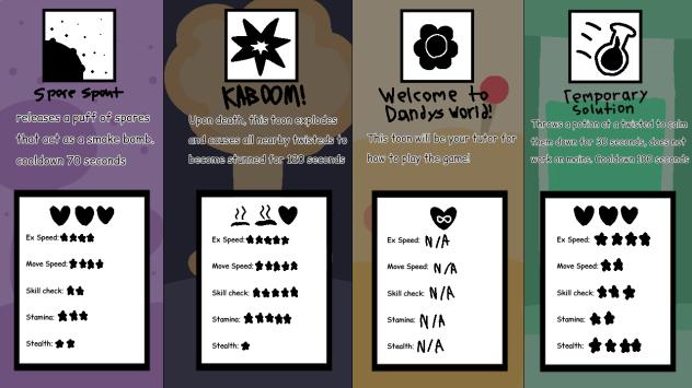 Oc stats - ibisPaint