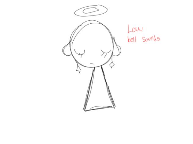 Loulou(normal mode) - ibisPaint