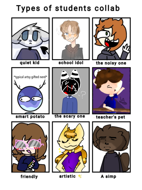 Types of students collab - ibisPaint