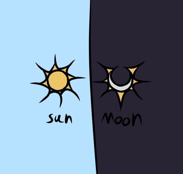 •Every sun needs their moon• - ibisPaint