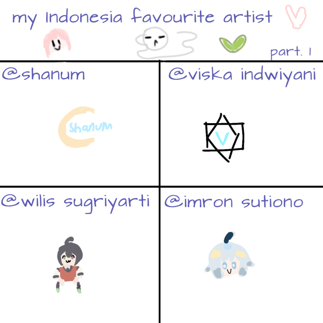 my Indonesian fav artist! - ibisPaint