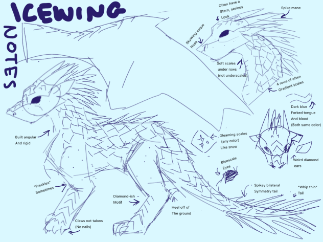 IceWing Notes Speedpaint - ibisPaint