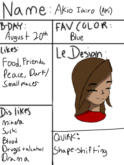 Comic Entry (LoOnyliG) - ibisPaint