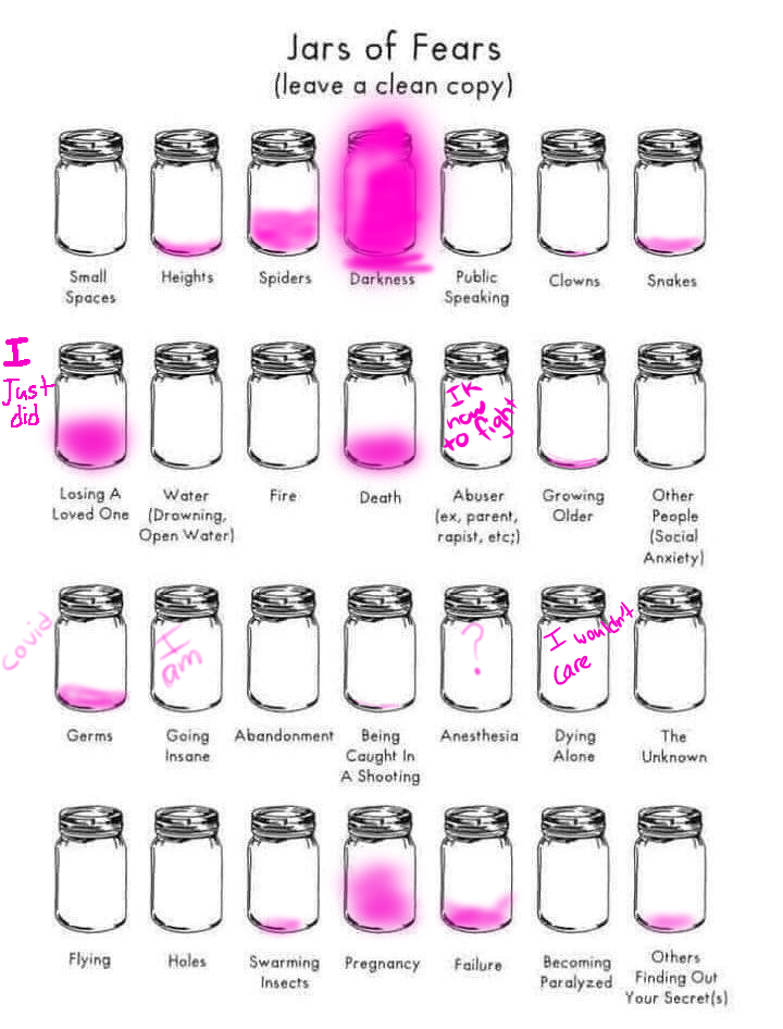 Jar of fears - ibisPaint