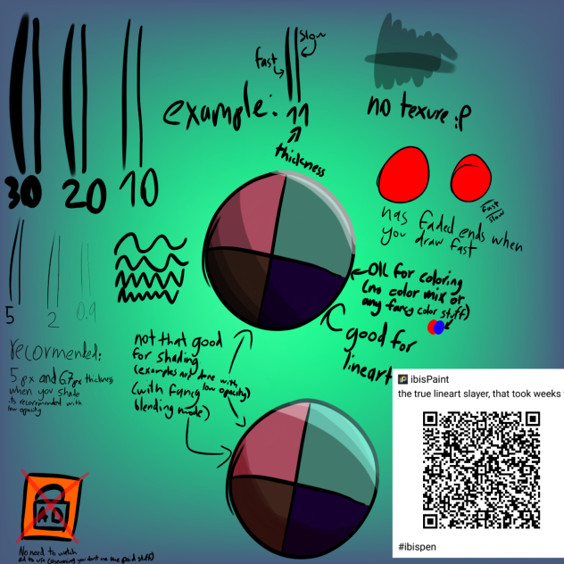 ok it didn't take weeks it took 3 days - ibisPaint