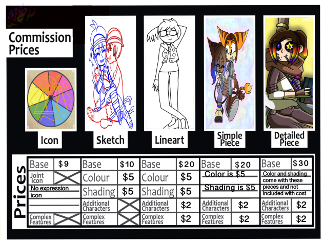 Art commission sheet - ibisPaint