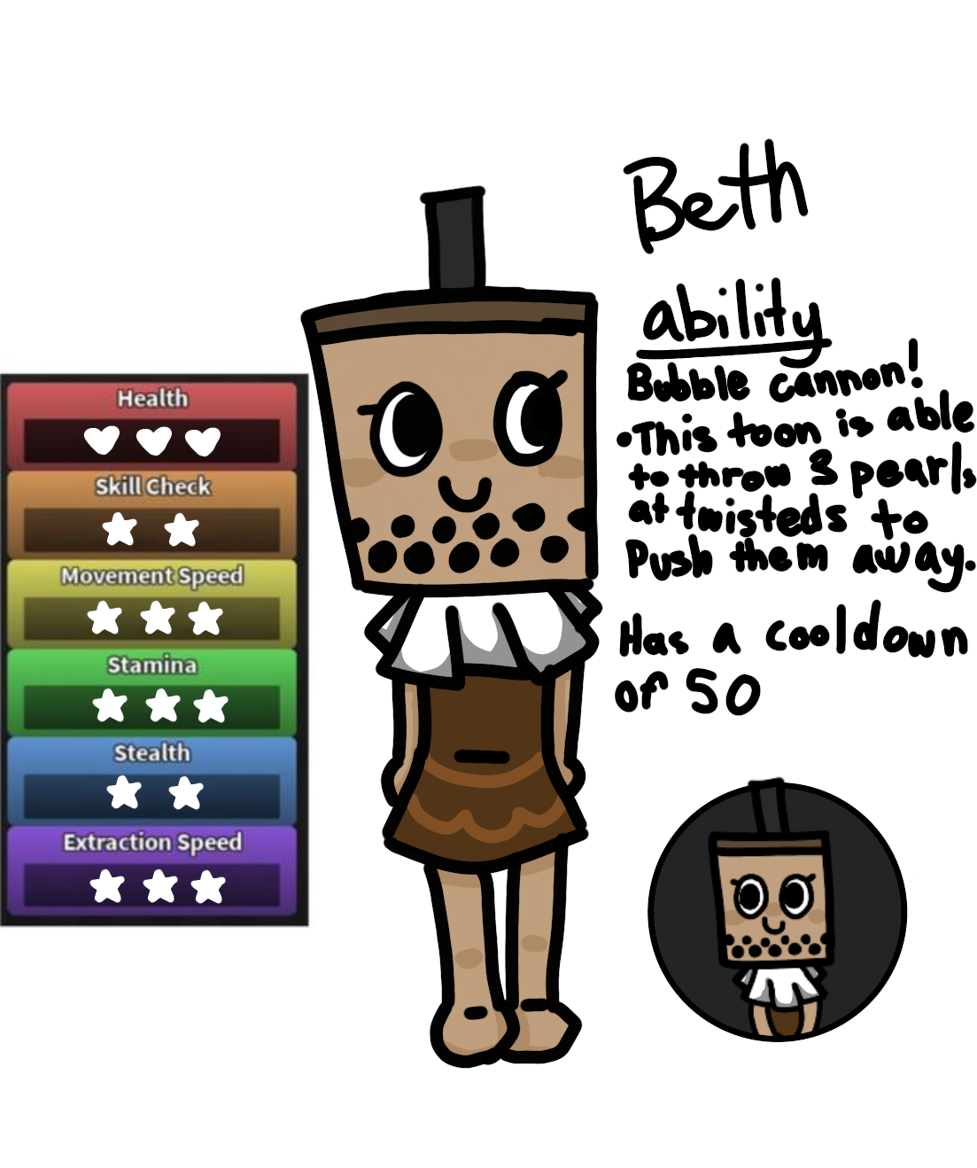 Random dandys world oc - ibisPaint