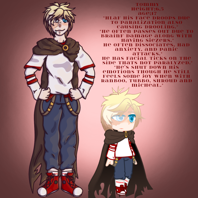 Tommy's reference sheet. - ibisPaint