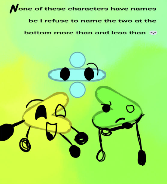 these three - ibisPaint