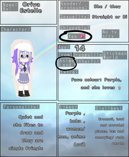 Character sheet for a comic - ibisPaint